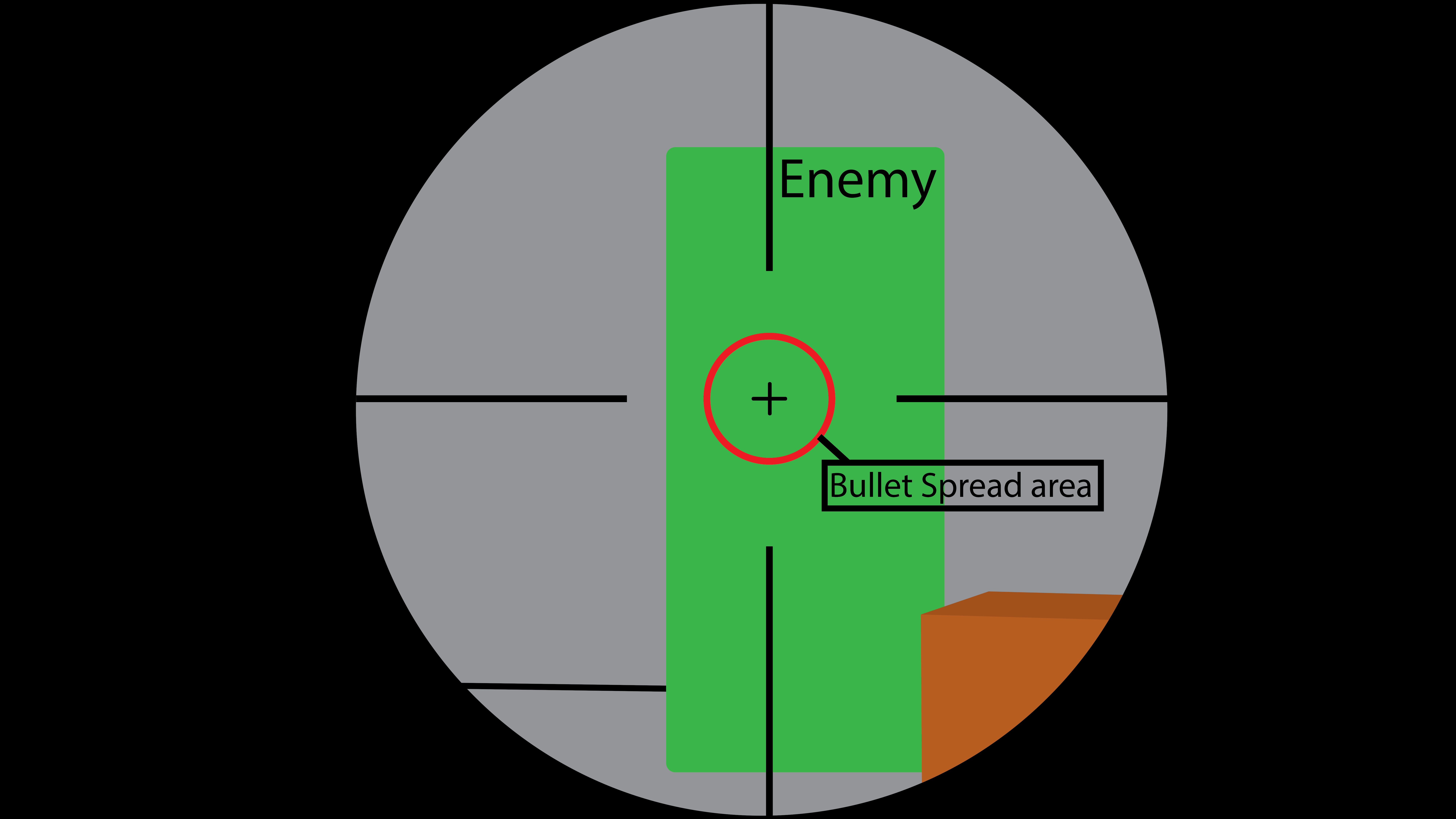 Aiming System – Ben Stewart